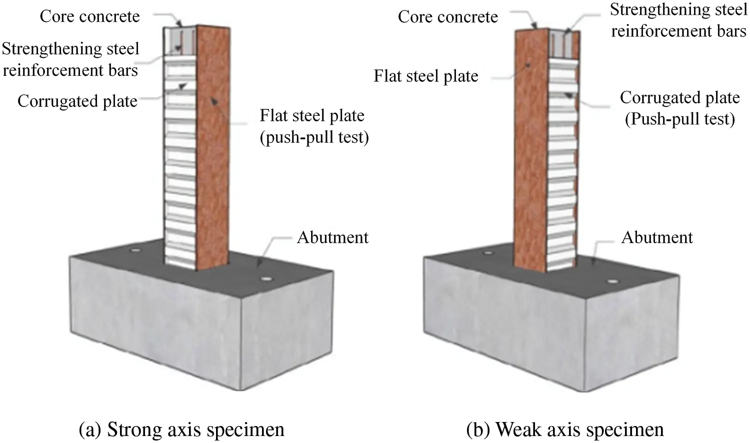 SDHM | Free Full-Text | Kinked Rebar and Engineering Structures ...