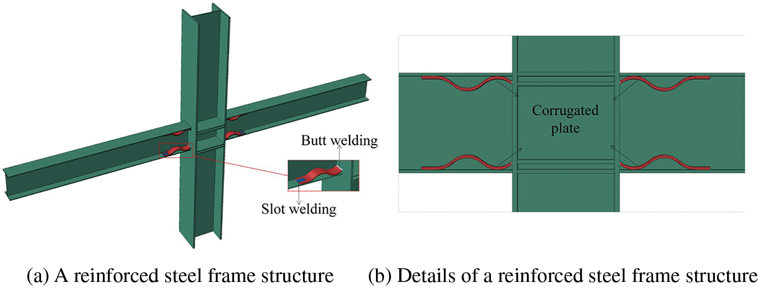 SDHM | Free Full-Text | Kinked Rebar and Engineering Structures ...