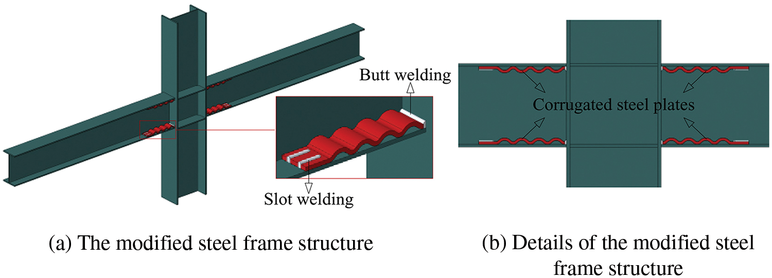 SDHM | Free Full-Text | Kinked Rebar and Engineering Structures ...