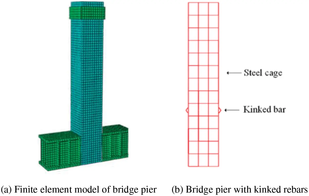 SDHM | Free Full-Text | Kinked Rebar and Engineering Structures ...