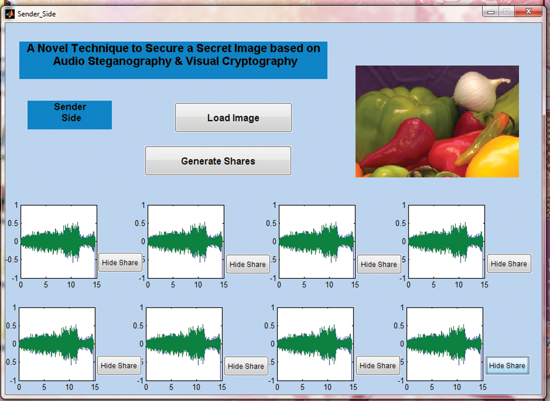Securing Technique Using Pattern-Based LSB Audio Steganography and ...