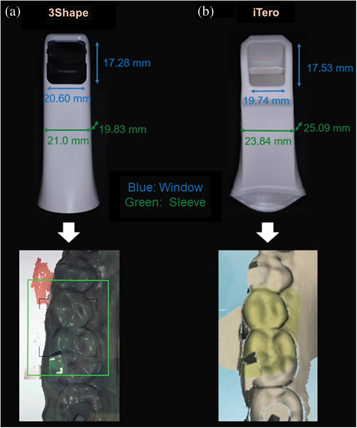 Confocal 3D Optical Intraoral Scanners and Comparison of Image ...