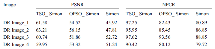 Intelligent Tunicate Swarm-Optimization-Algorithm-Based Lightweight Security Mechanism in ...