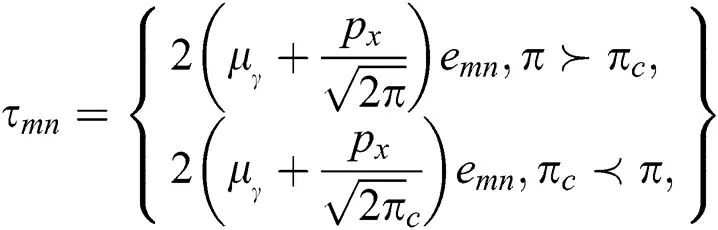 An Unsteady Oscillatory Flow of Generalized Casson Fluid with Heat and ...