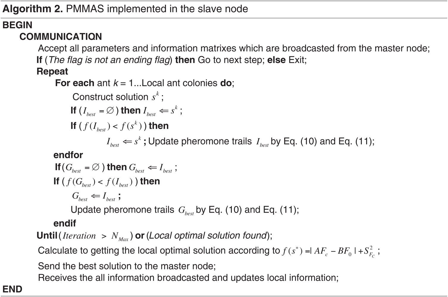 Optimizing Bidders Selection of Multi-Round Procurement Problem in Software Project Management ...