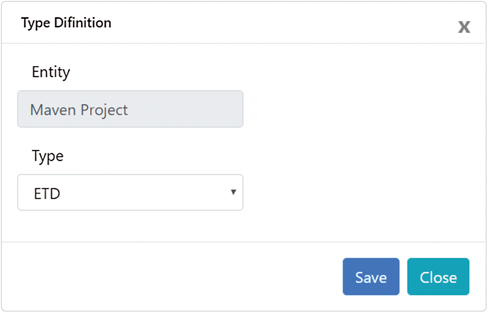 MEIM: A Multi-Source Software Knowledge Entity Extraction Integration Model