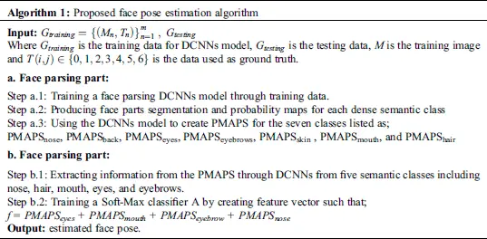 3D Head Pose Estimation through Facial Features and Deep Convolutional ...