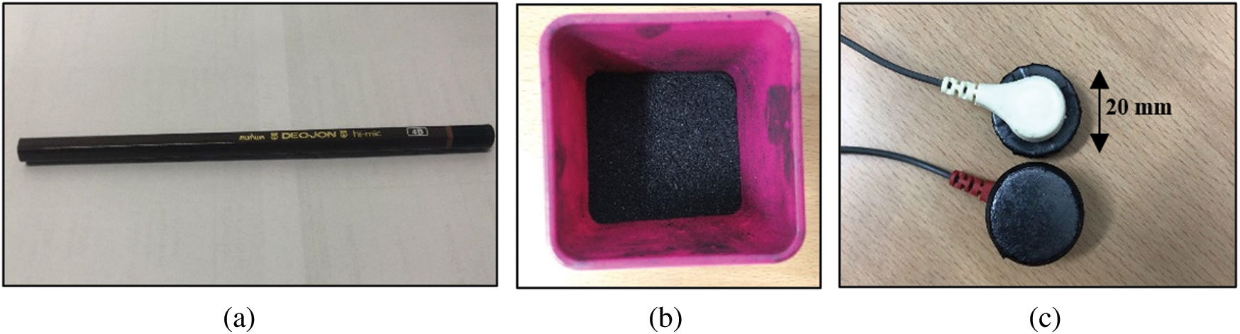Evaluation of Pencil Lead Based Electrodes for Electrocardiogram ...