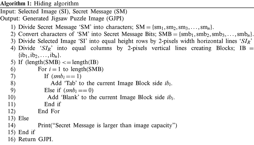 Coverless Image Steganography Based on Jigsaw Puzzle Image Generation