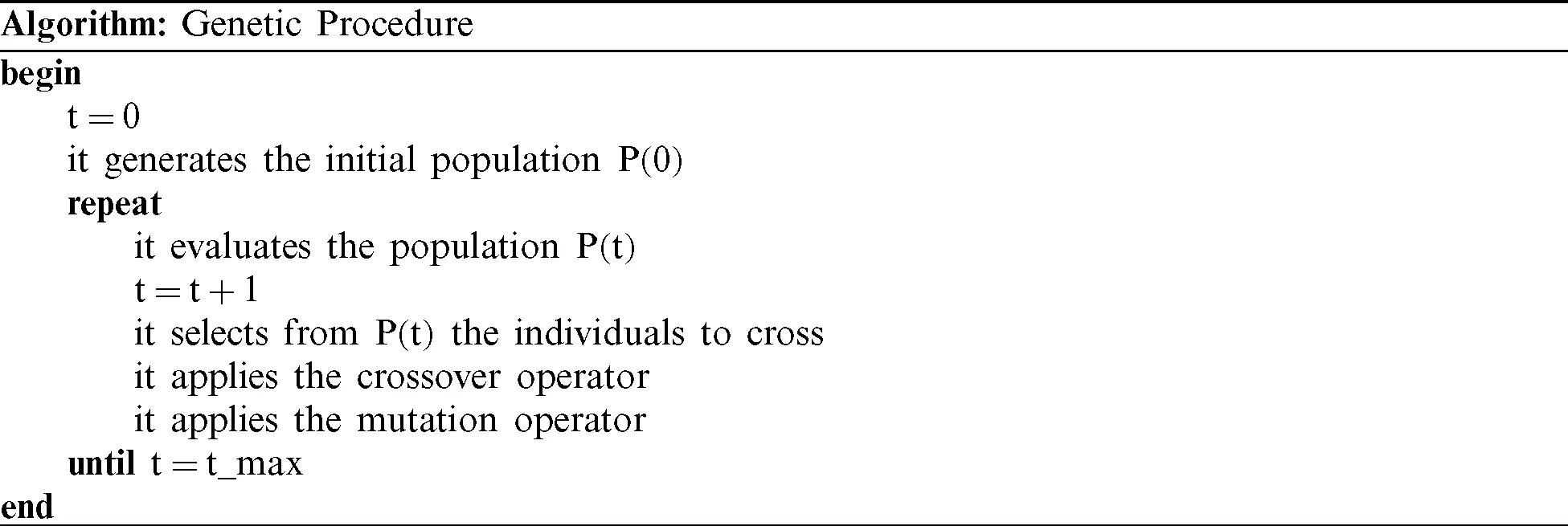 Parallel Optimization of Program Instructions Using Genetic Algorithms