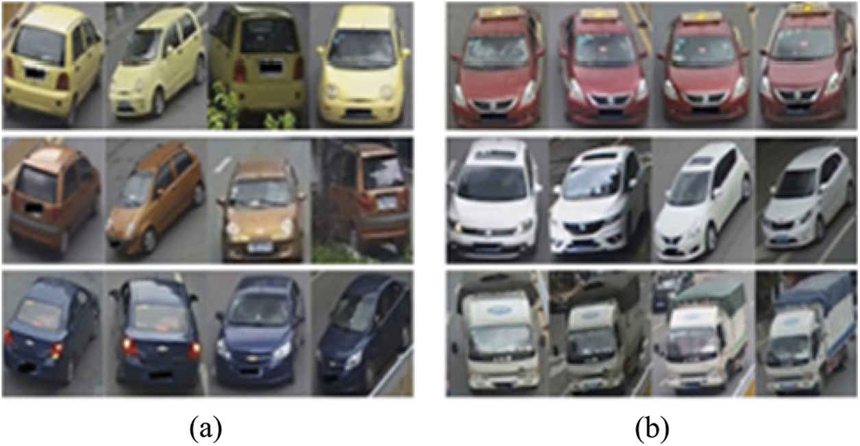 Vehicle Re-Identification Model Based on Optimized DenseNet121 with Joint Loss