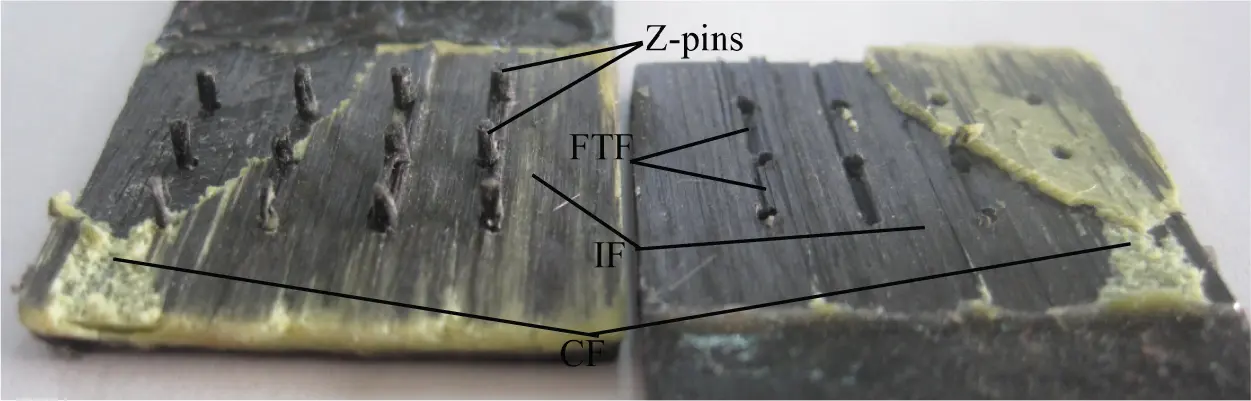 Damage Failure Analysis of Z-Pins Reinforced Composite Adhesively ...