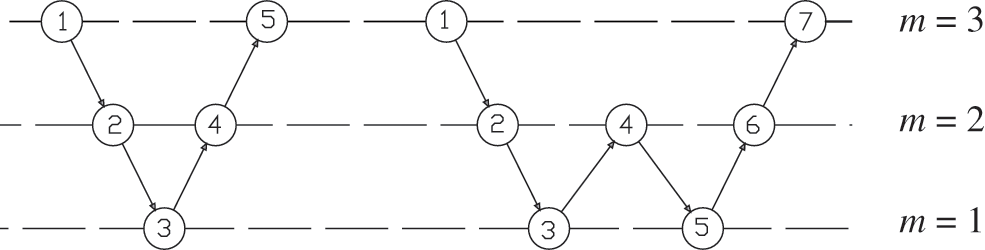 Geometric Multigrid Method for Isogeometric Analysis