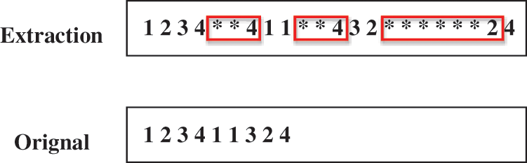 An Error-Correcting Code-Based Robust Watermarking Scheme for Stereolithographic Files