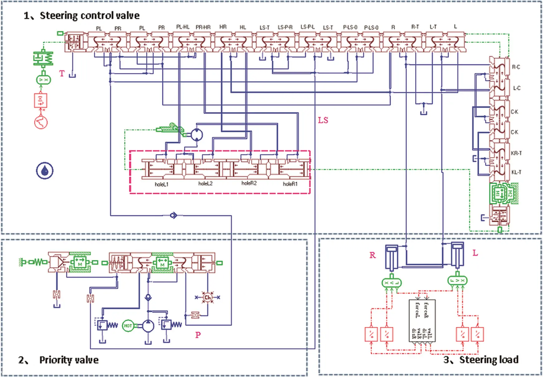 Mechanical-Hydraulic Co-Simulation of Full Hydraulic Articulated ...