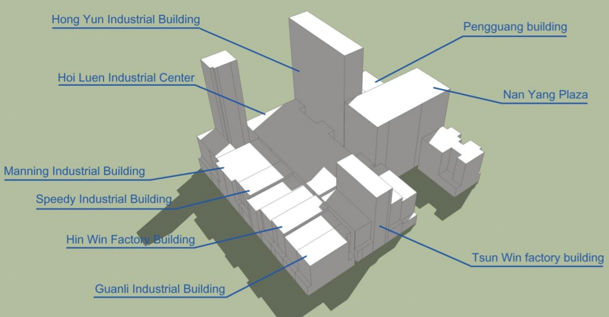 High-Density Block Transformation to Increase Natural Ventilation Based ...