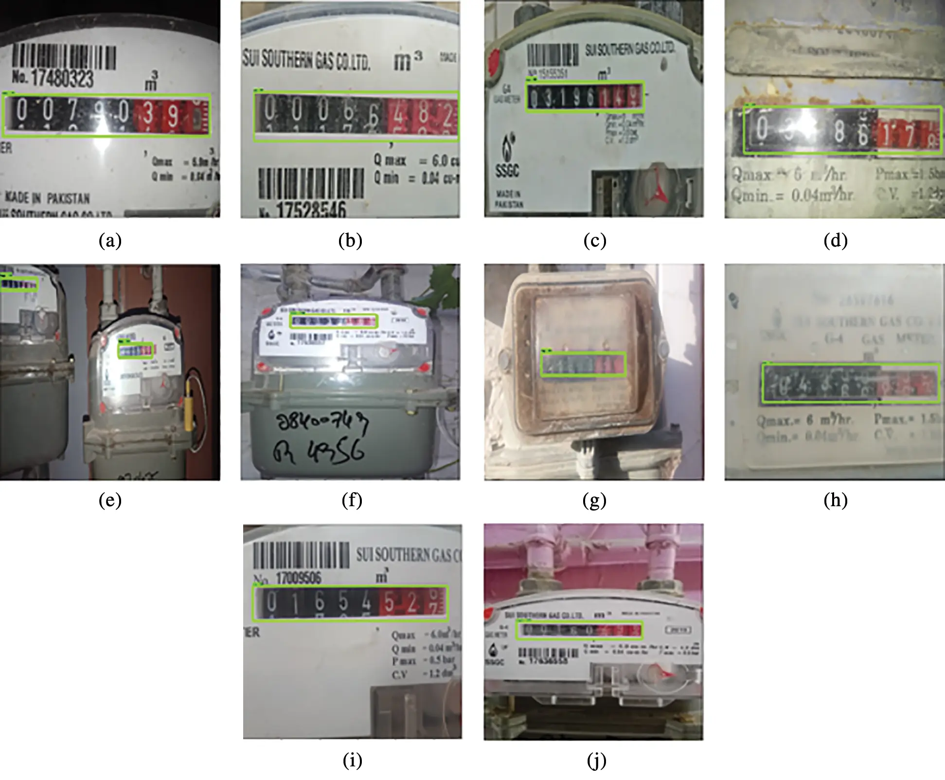 Automated Meter Reading Detection Using Inception with Single Shot ...