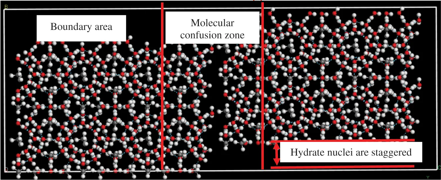 Microparticle Effect of Carbon Dioxide Hydrate Crystal Nucleus in ...