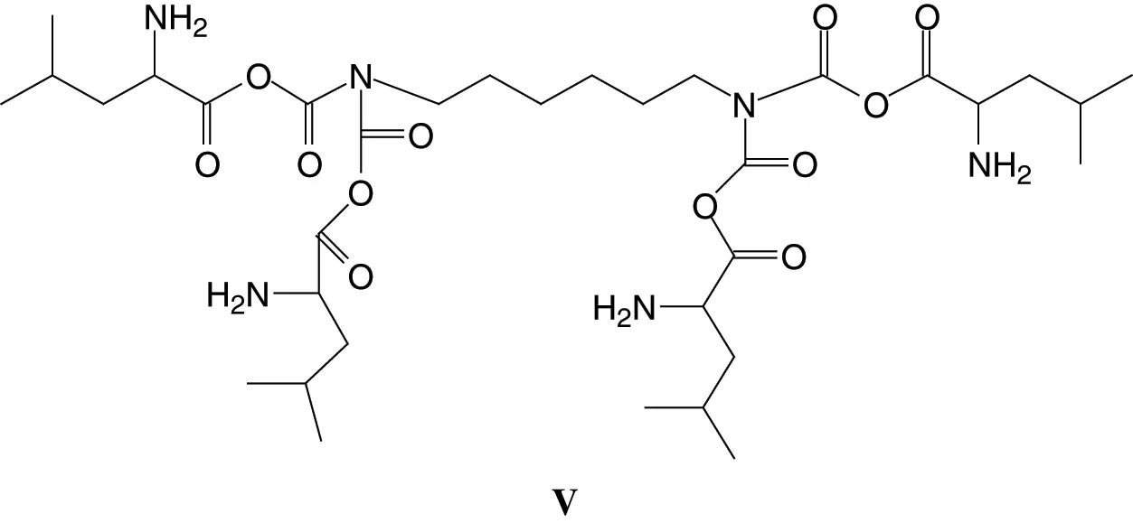 Soy Protein Isolate Non-Isocyanates Polyurethanes (NIPU) Wood Adhesives