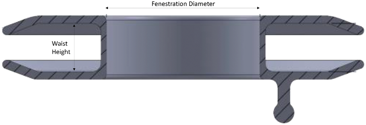 Mid-Term Preliminary Results for Safety and Patency of the Occlutech ...