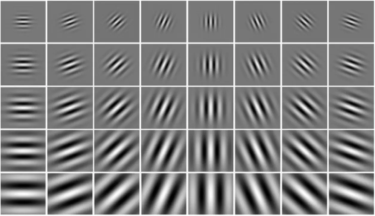 Face Recognition Based on Gabor Feature Extraction Followed by FastICA and LDA