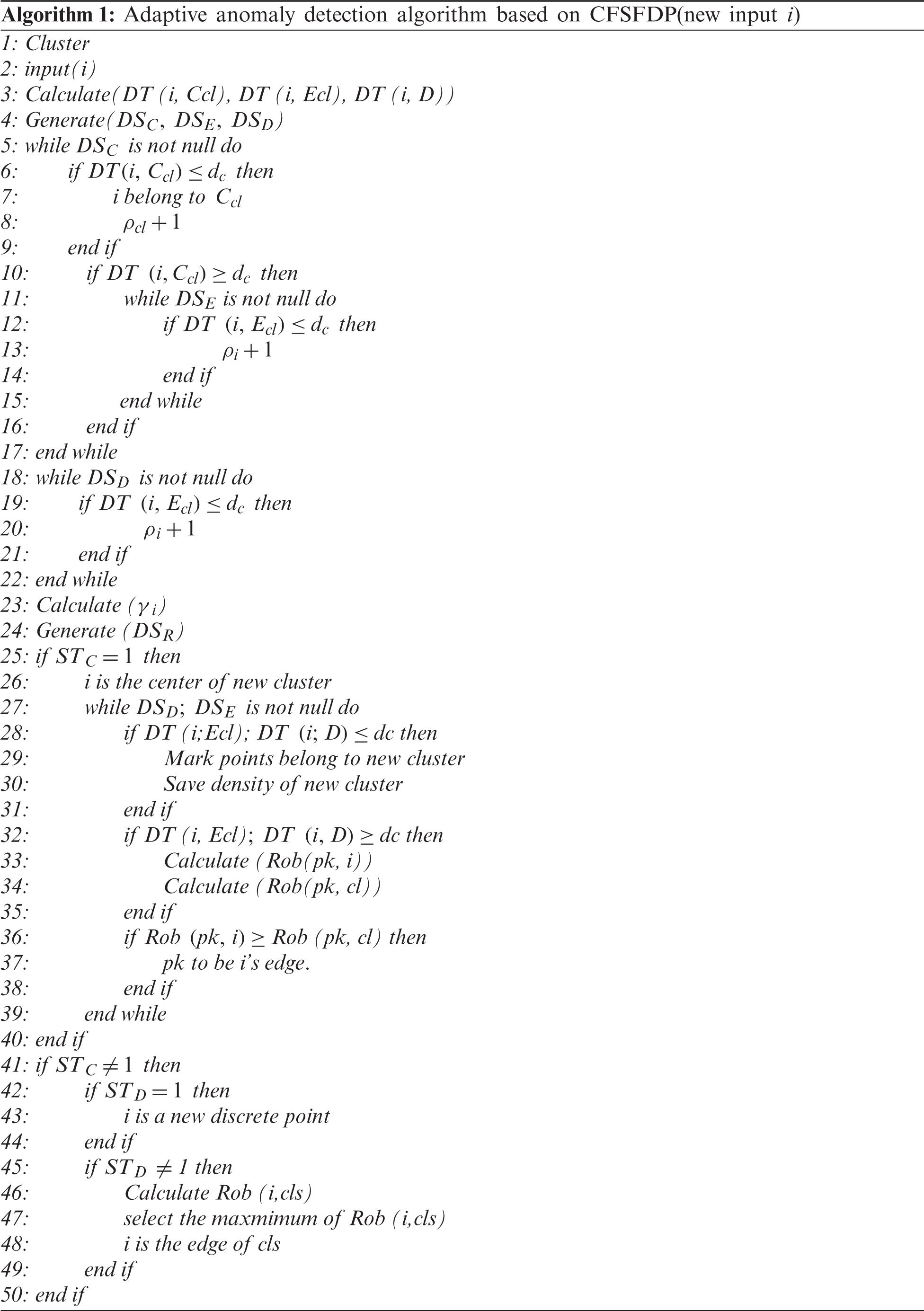An Adaptive Anomaly Detection Algorithm Based on CFSFDP