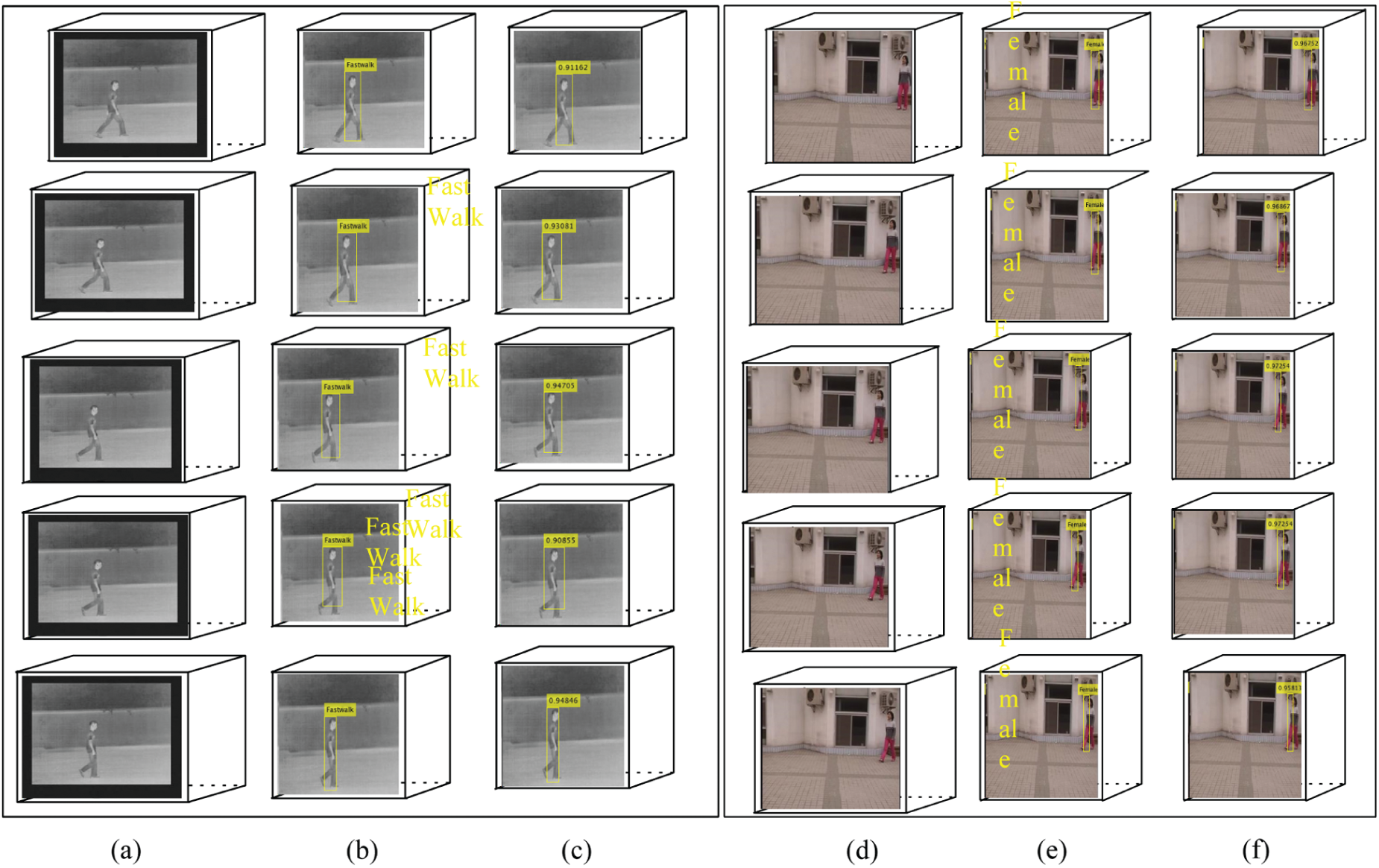 Convolutional Bi-LSTM Based Human Gait Recognition Using Video Sequences