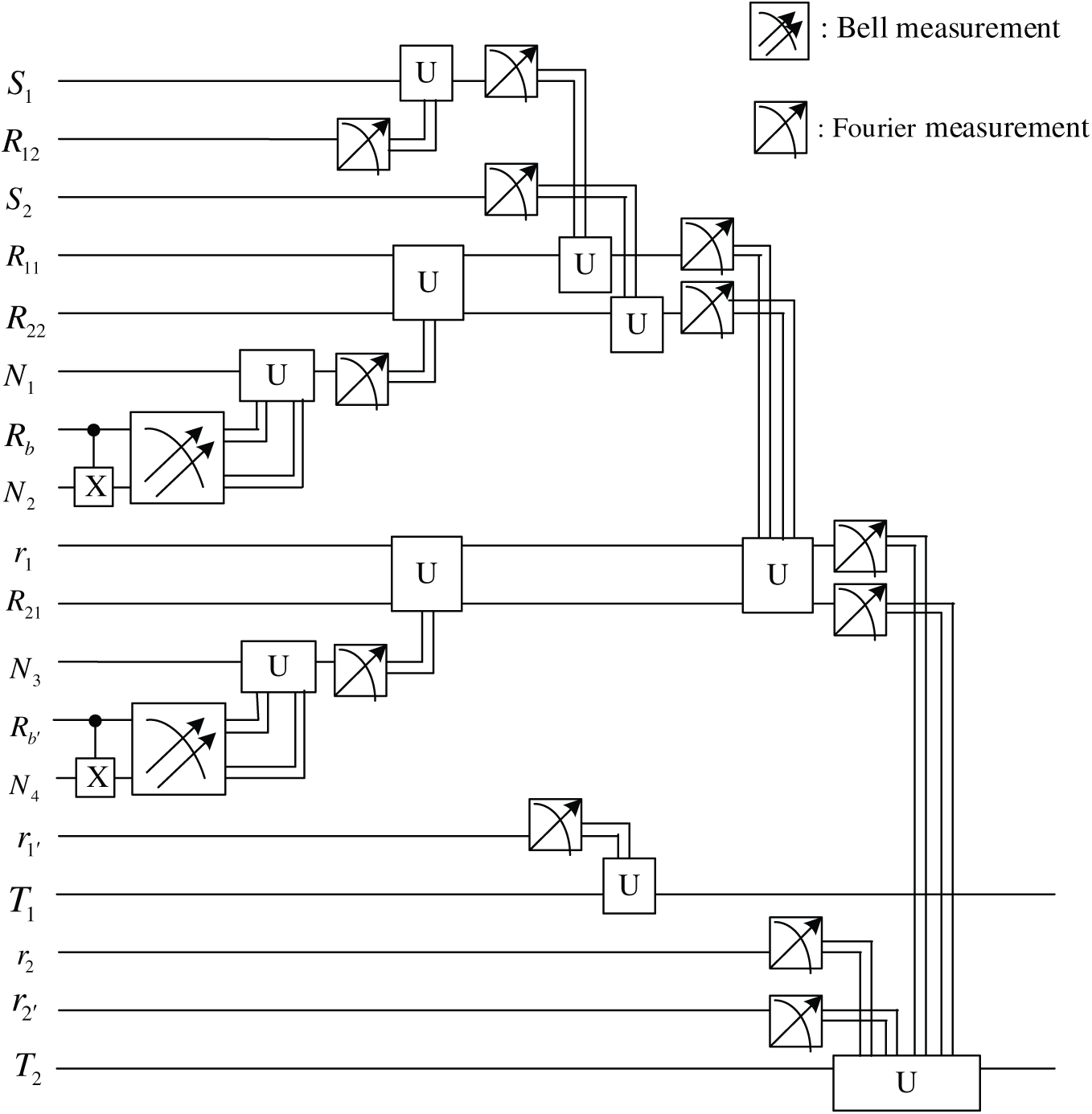 A Practical Quantum Network Coding Protocol Based on Non-Maximally Entangled State