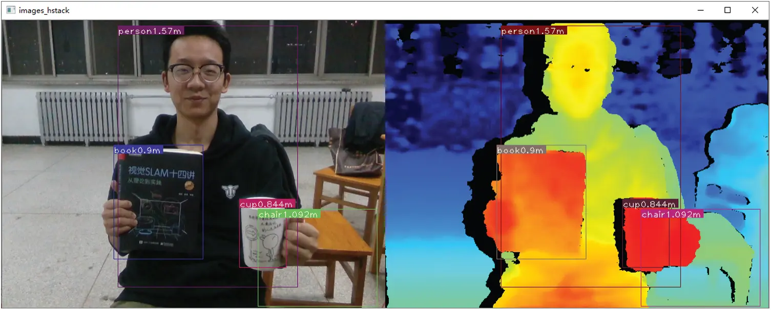 Real-Time Recognition and Location of Indoor Objects