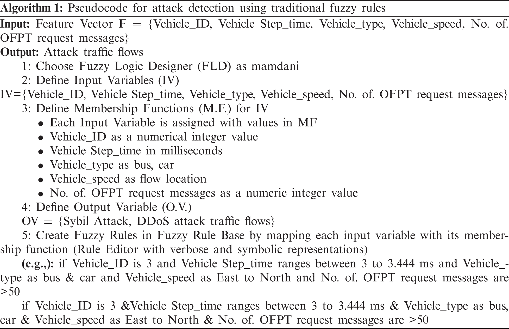 Intelligent Framework for Secure Transportation Systems Using Software ...