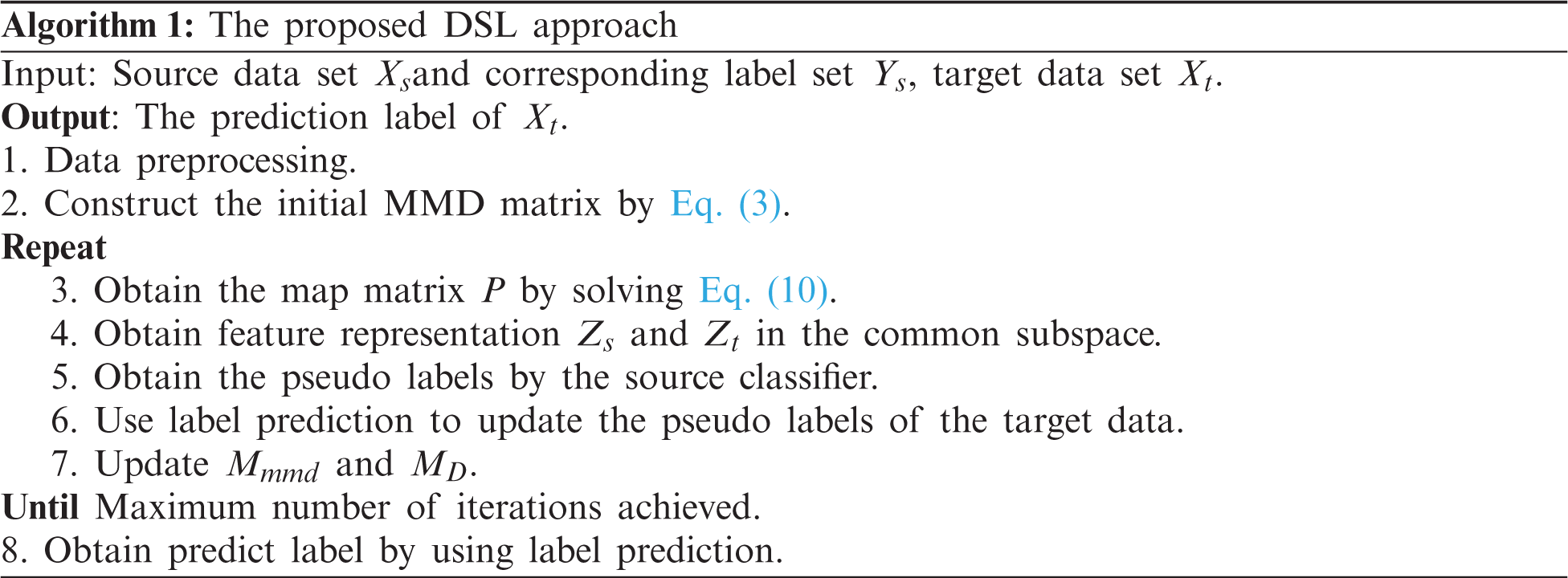 Unsupervised Domain Adaptation Based on Discriminative Subspace Learning for Cross-Project ...