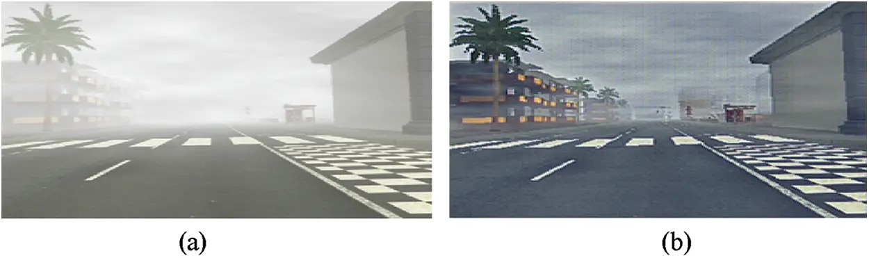 Visibility Enhancement of Scene Images Degraded by Foggy Weather ...