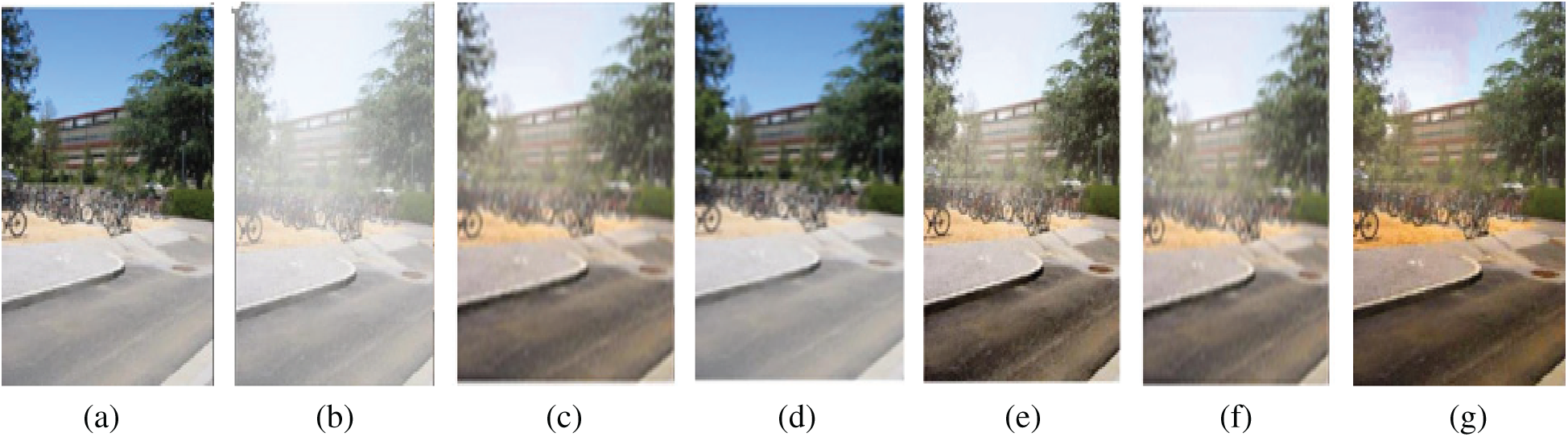 Visibility Enhancement of Scene Images Degraded by Foggy Weather ...