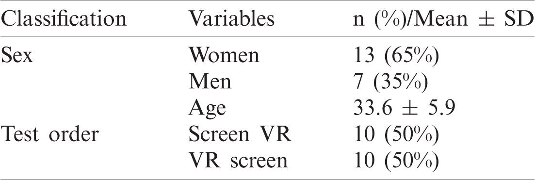 Virtual Reality-Based Random Dot Kinematogram
