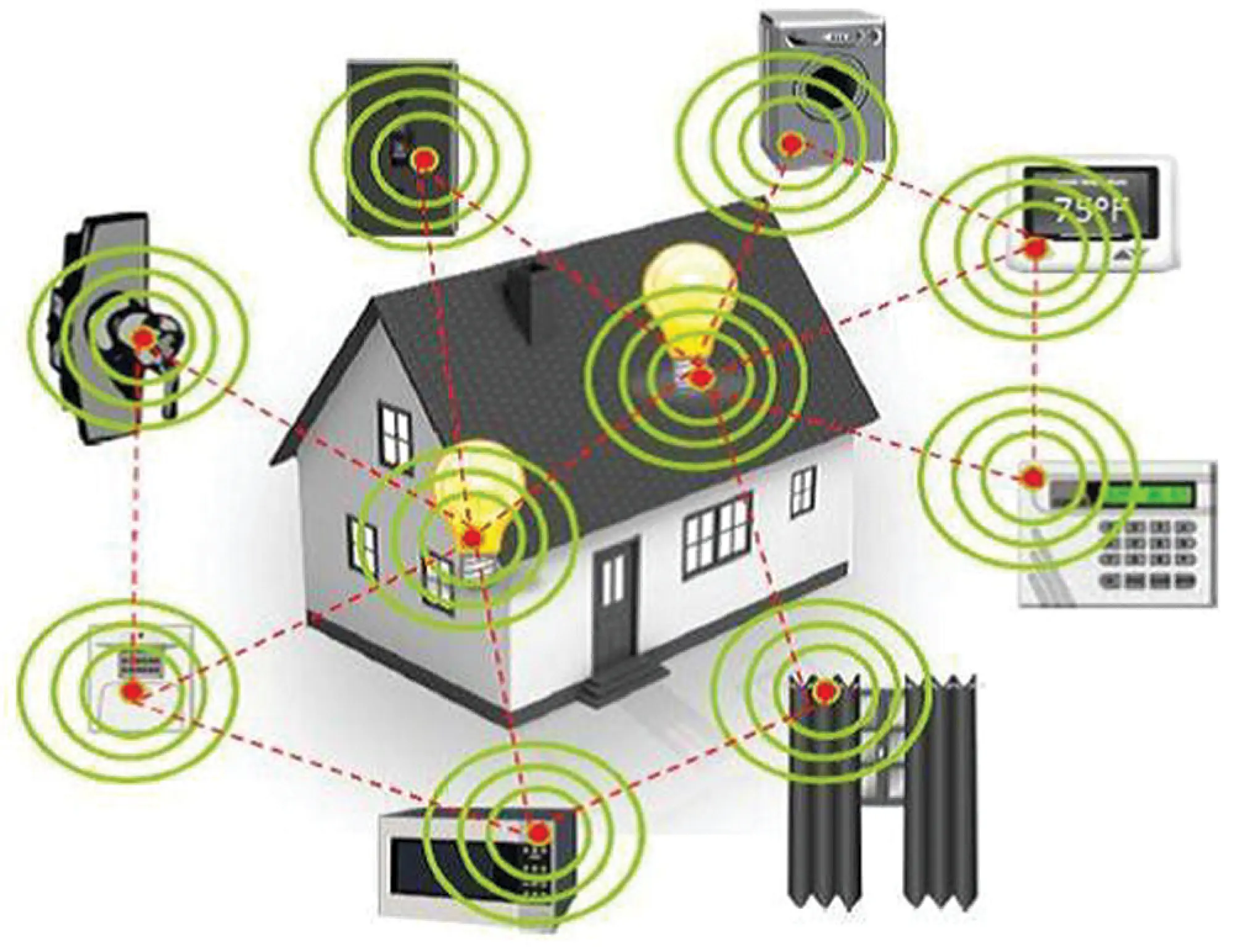 Indoor Electromagnetic Radiation Intensity Relationship to Total Energy ...