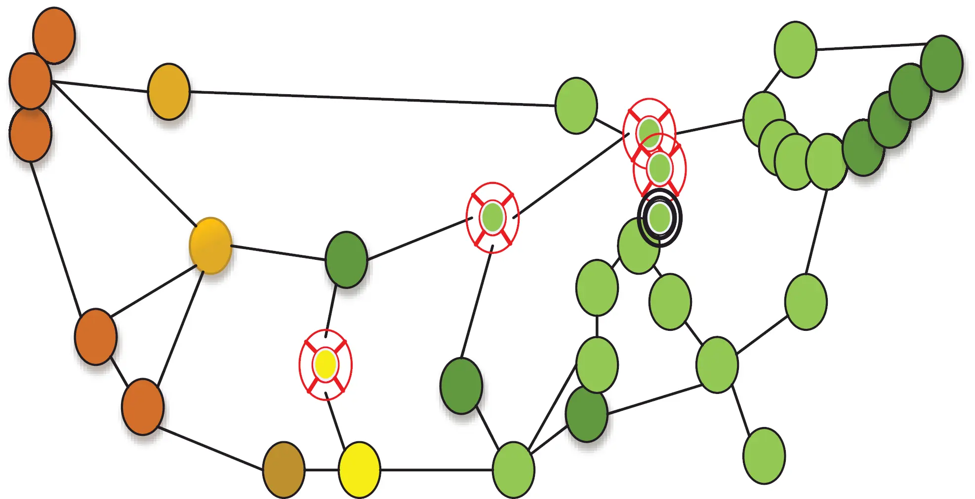Controller Placement in Software Defined Internet of Things Using Optimization Algorithm