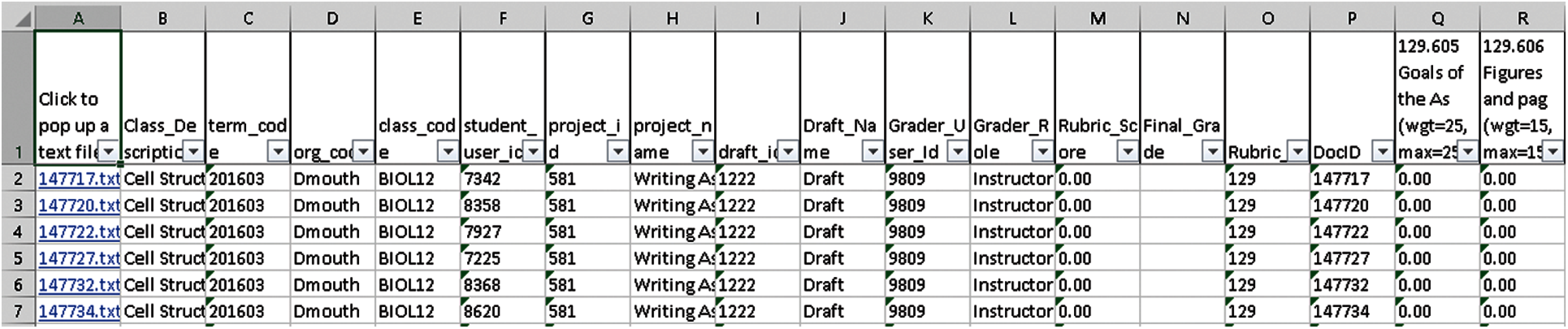 Data Warehouse Design for Big Data in Academia
