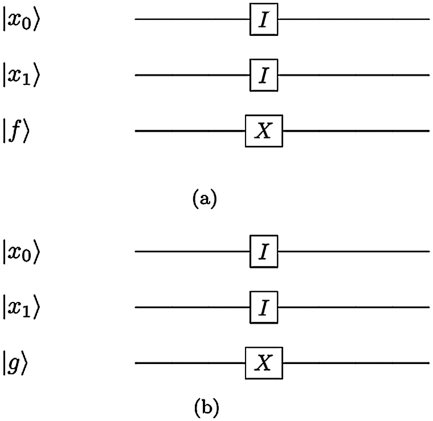 A Quantum Algorithm for Evaluating the Hamming Distance