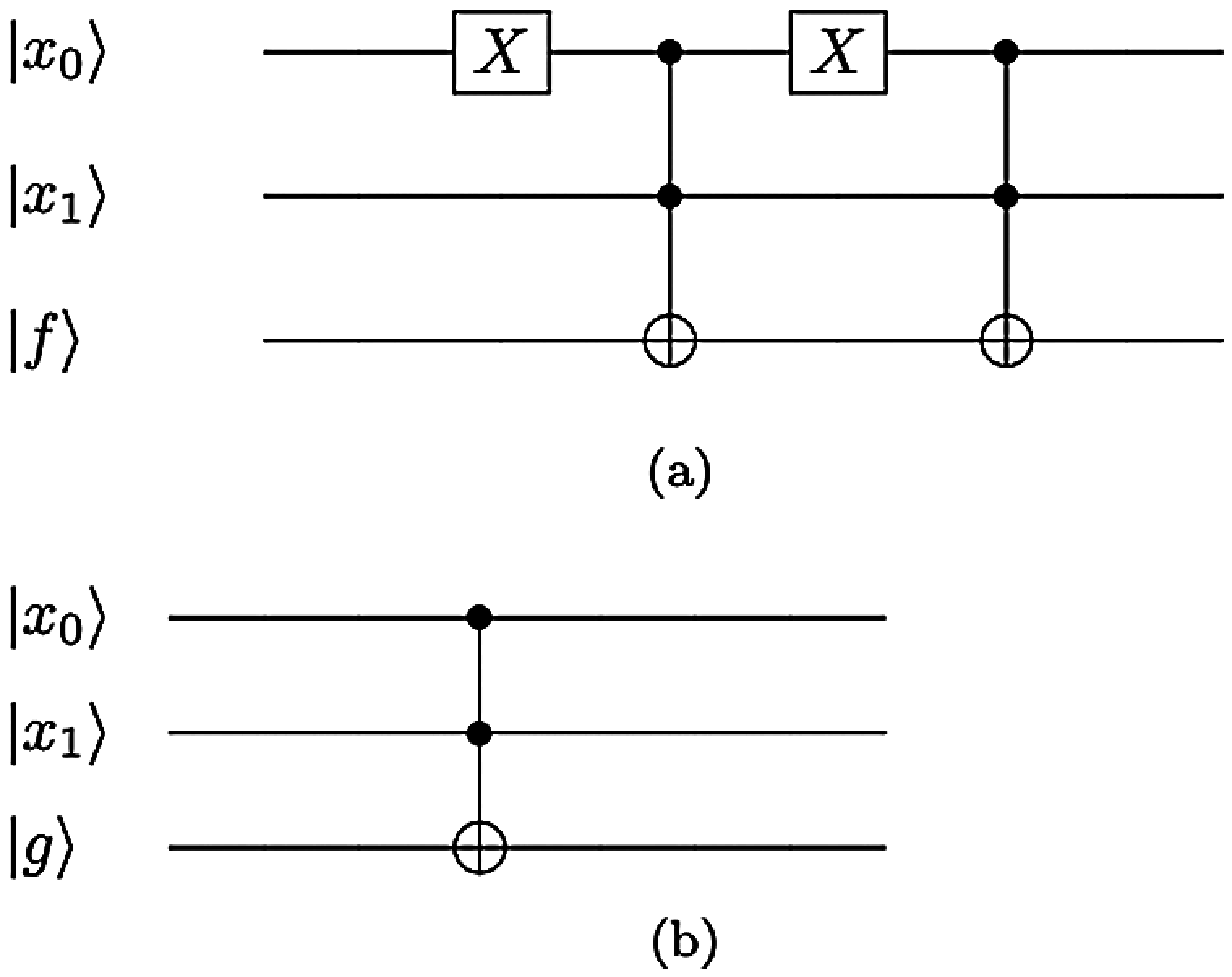 A Quantum Algorithm for Evaluating the Hamming Distance
