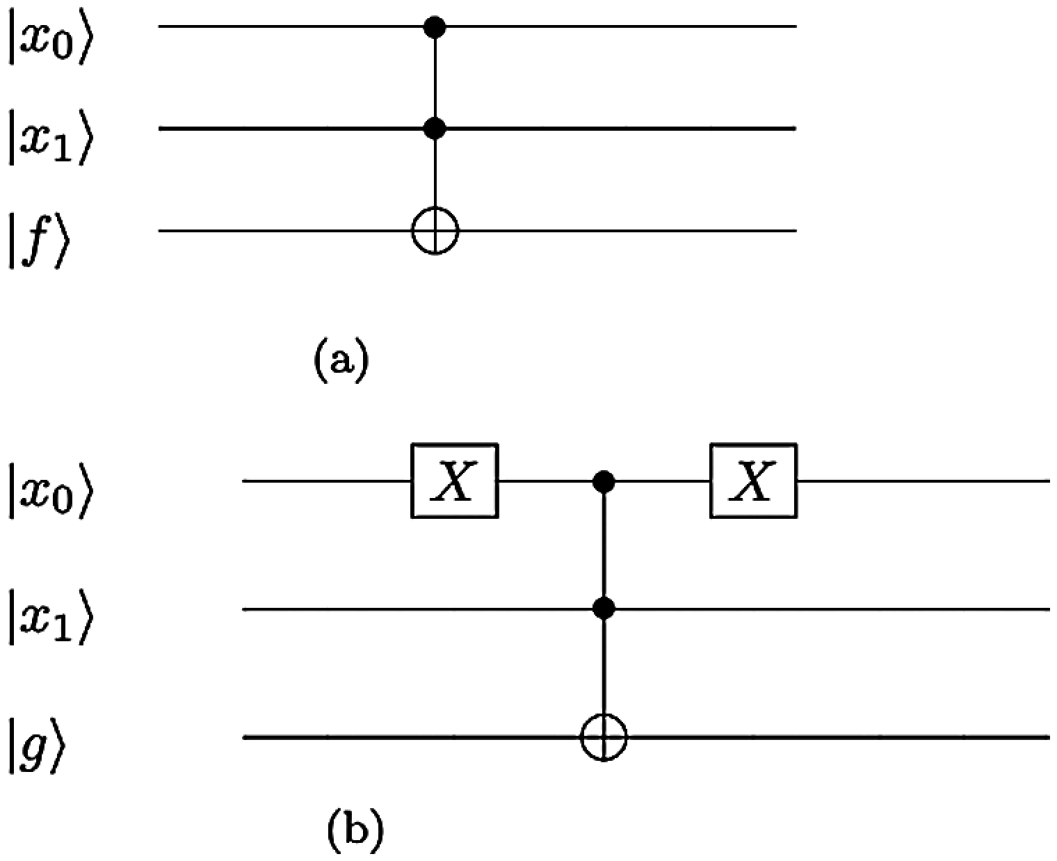 A Quantum Algorithm for Evaluating the Hamming Distance