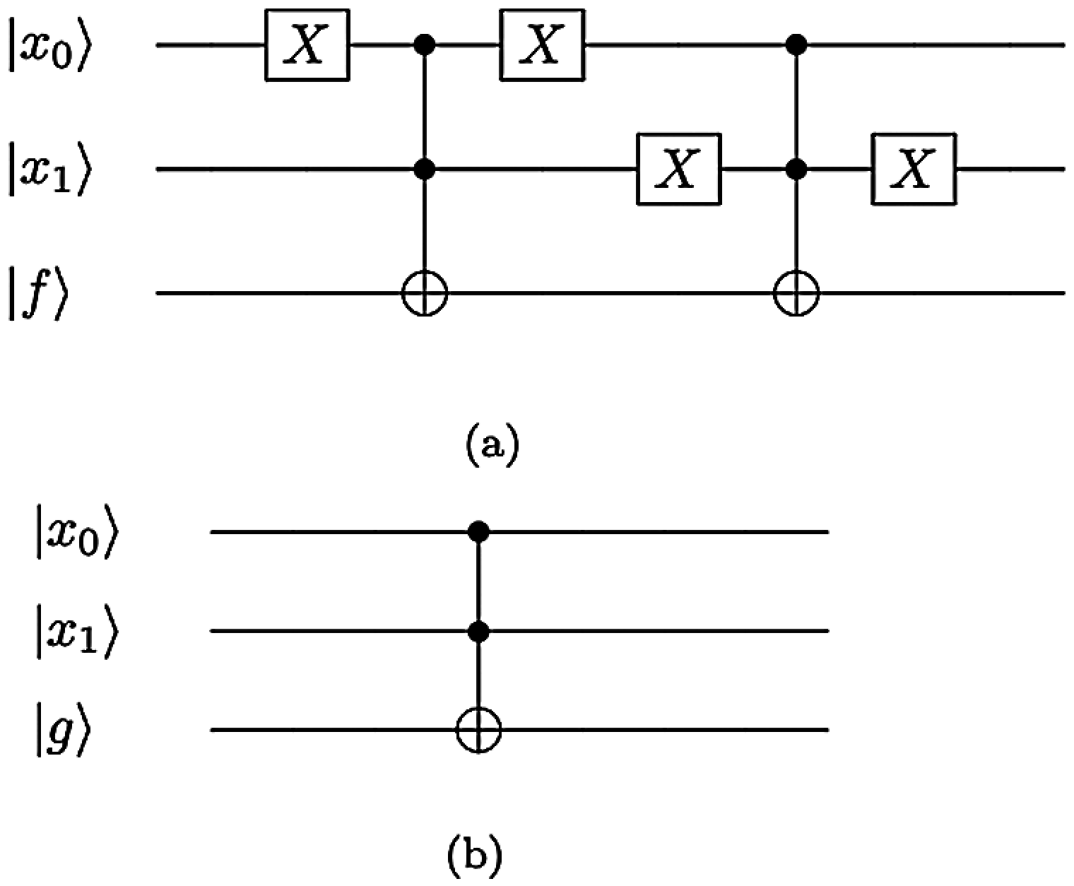 A Quantum Algorithm for Evaluating the Hamming Distance