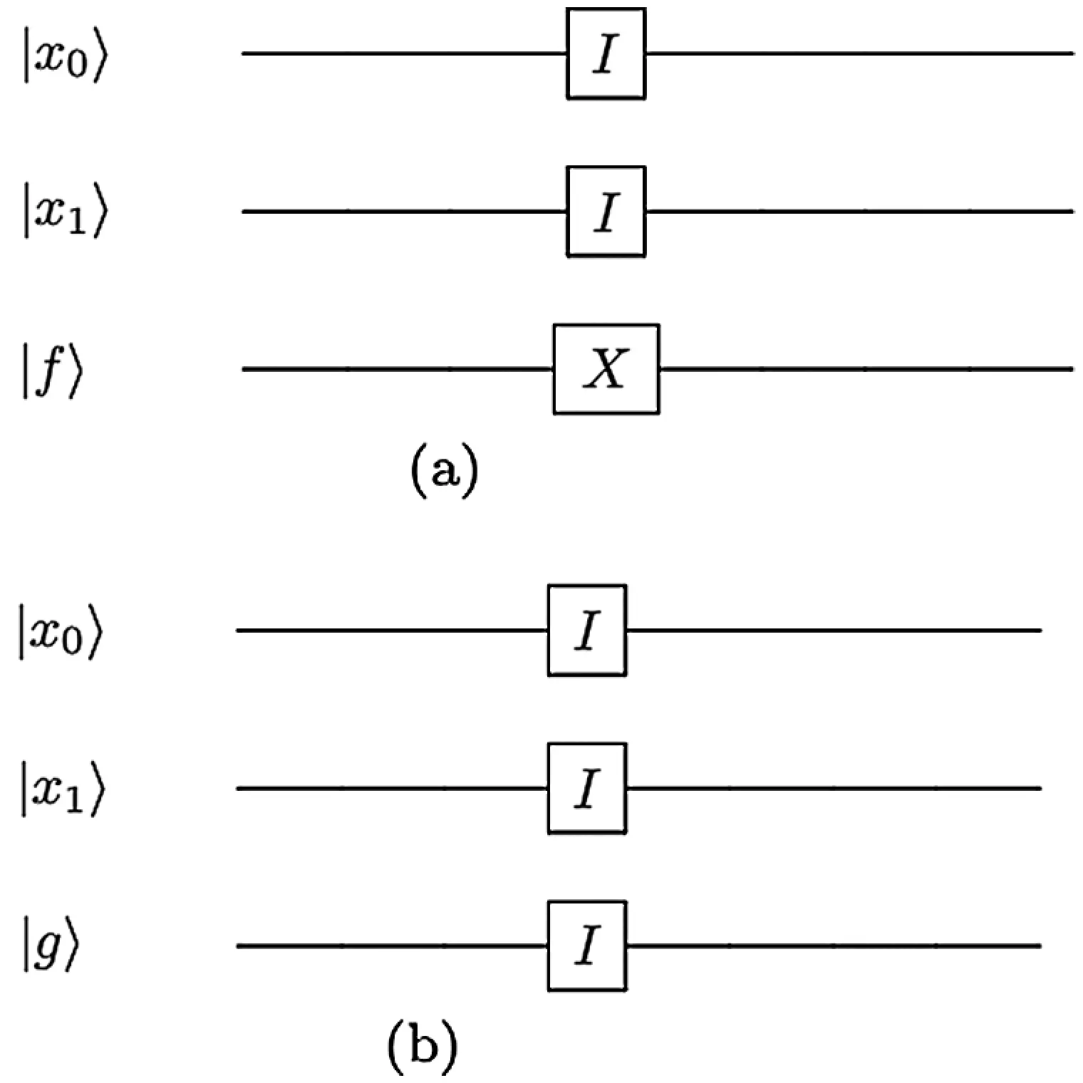 A Quantum Algorithm for Evaluating the Hamming Distance