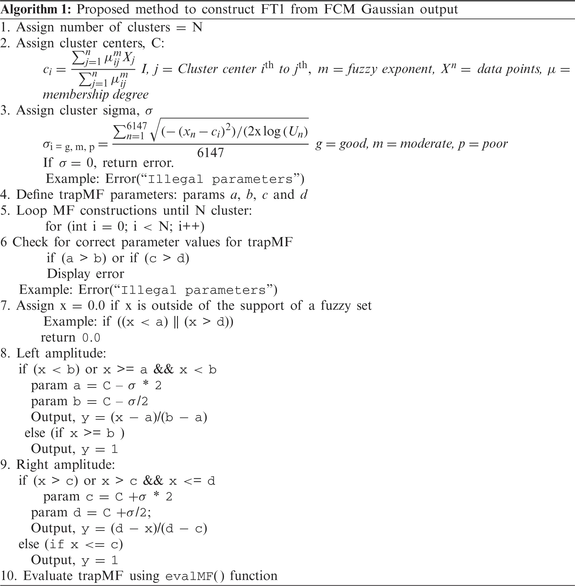 Generating Type 2 Trapezoidal Fuzzy Membership Function Using Genetic ...
