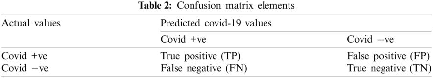 Kernel Granulometric Texture Analysis and Light RES-ASPP-UNET ...