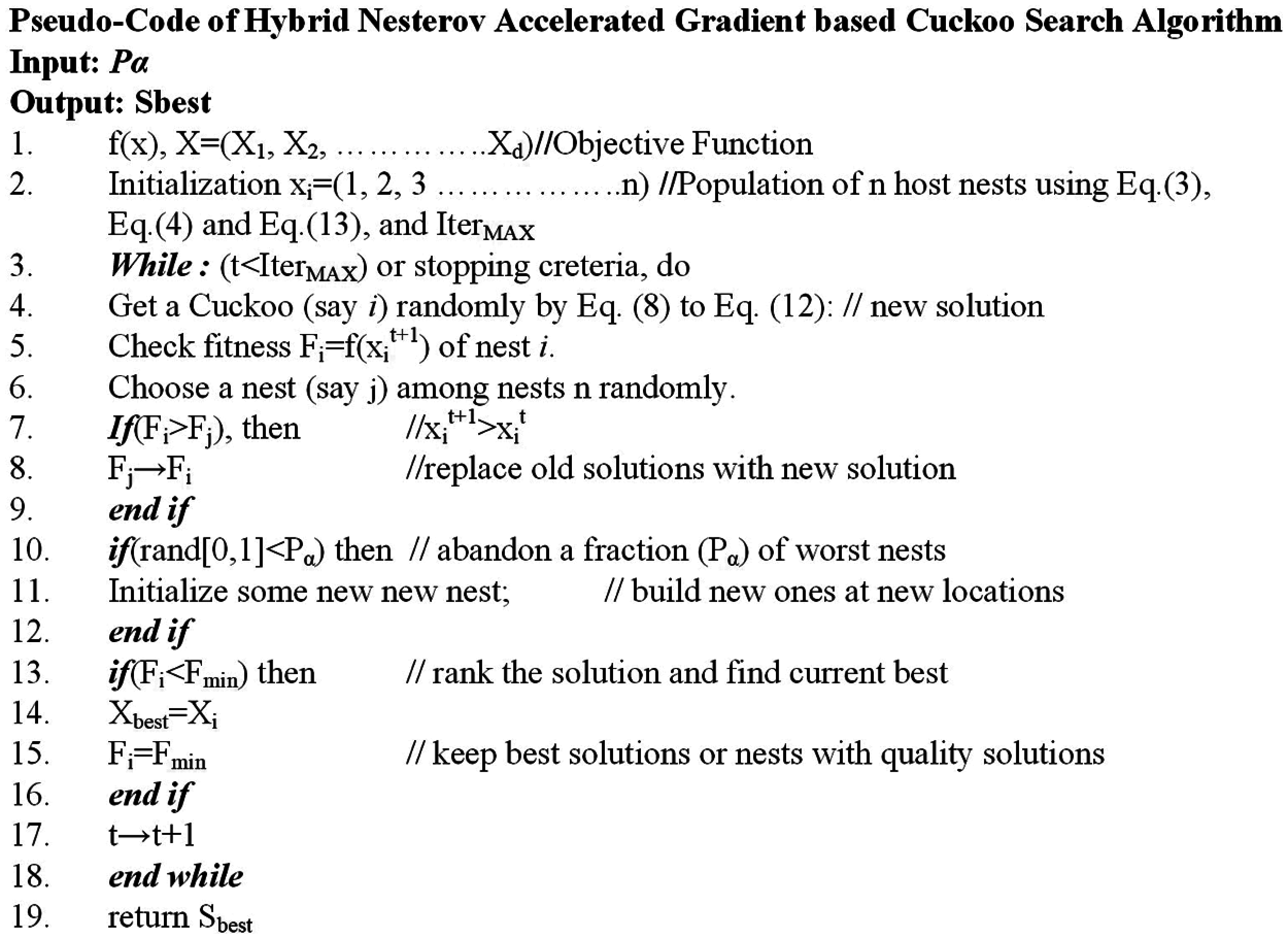 Hybrid Cuckoo Search Algorithm For Scheduling In Cloud Computing 