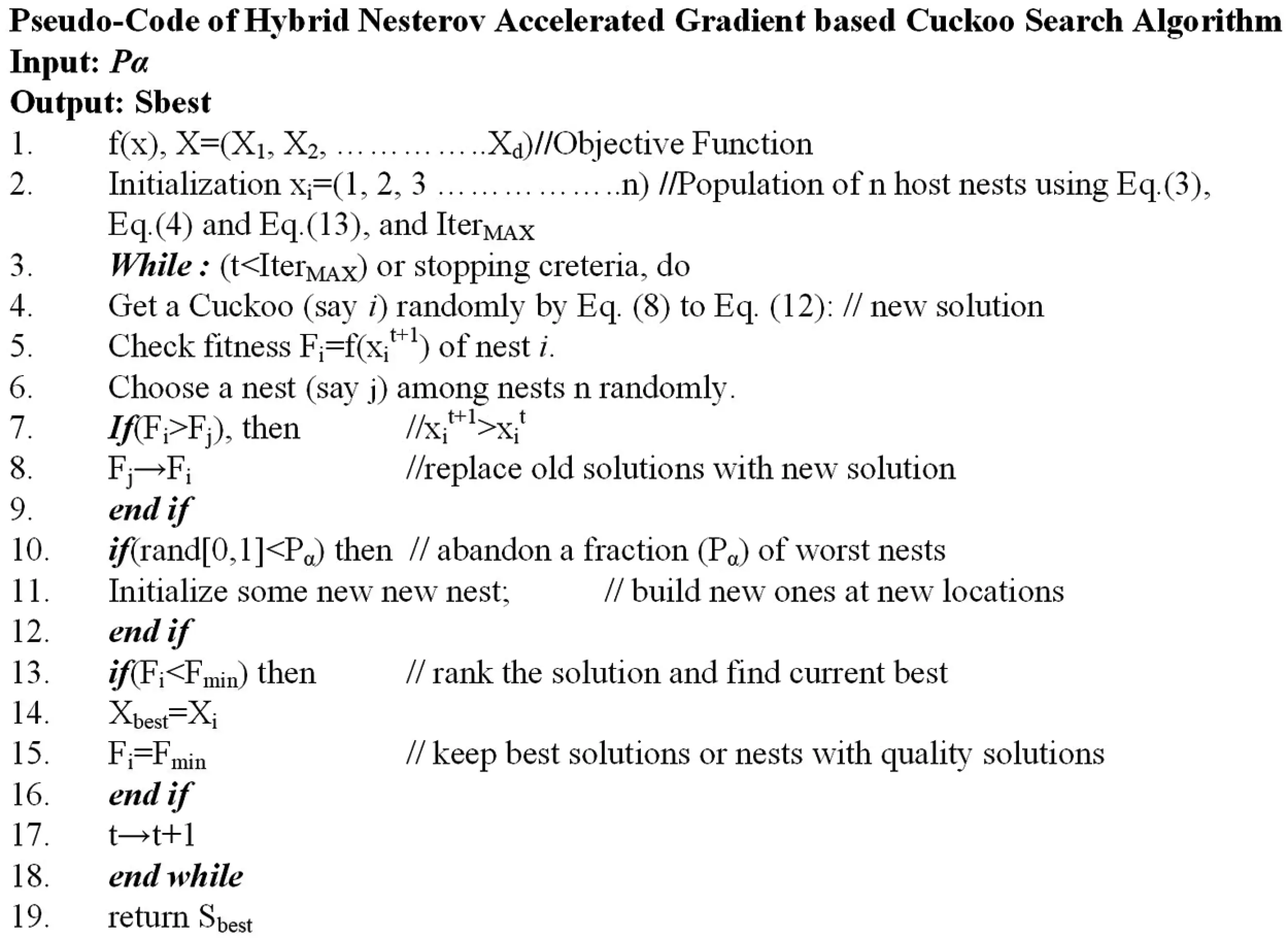 Hybrid Cuckoo Search Algorithm for Scheduling in Cloud Computing