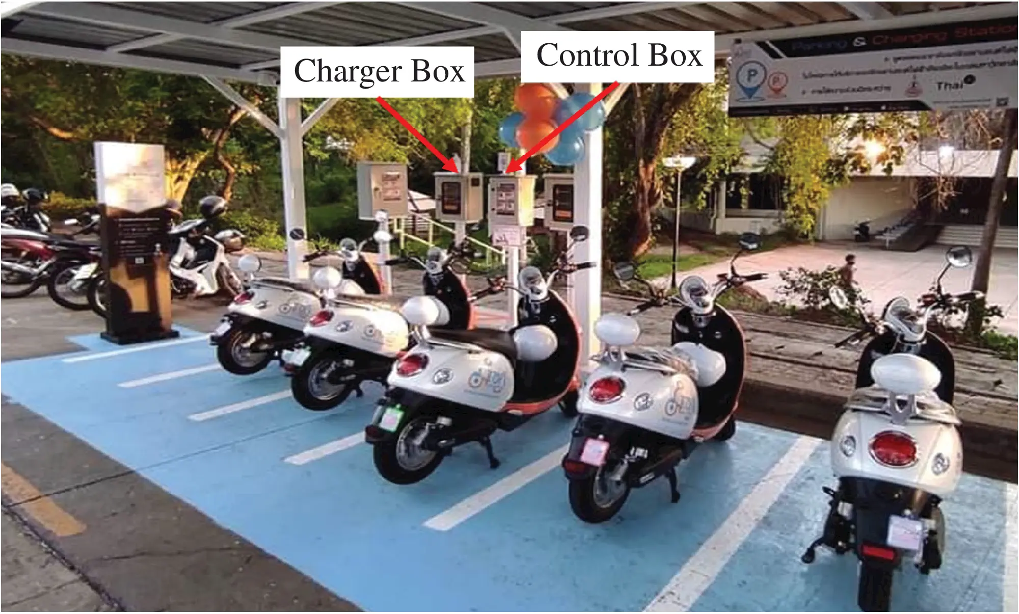 Fleet Optimization of Smart Electric Motorcycle System Using Deep ...
