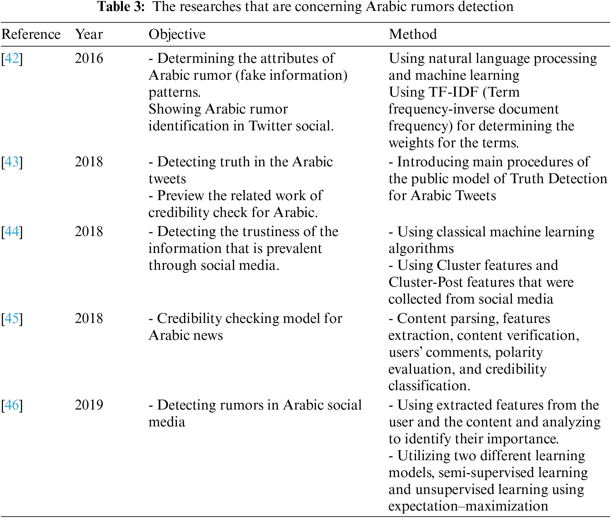 Arabic Fake News Detection Using Deep Learning