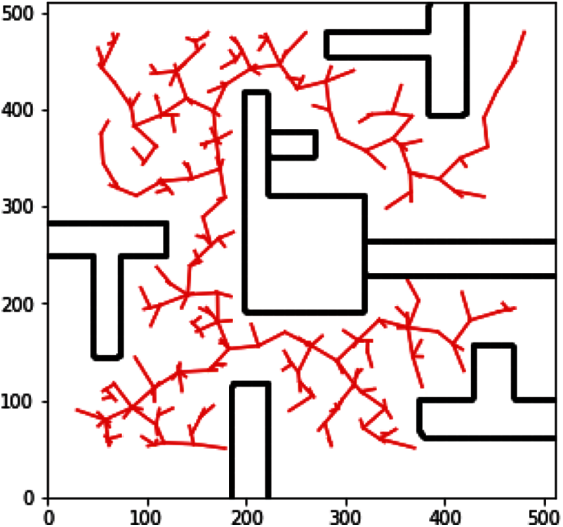 Path Planning Based on the Improved RRT* Algorithm for the Mining Truck