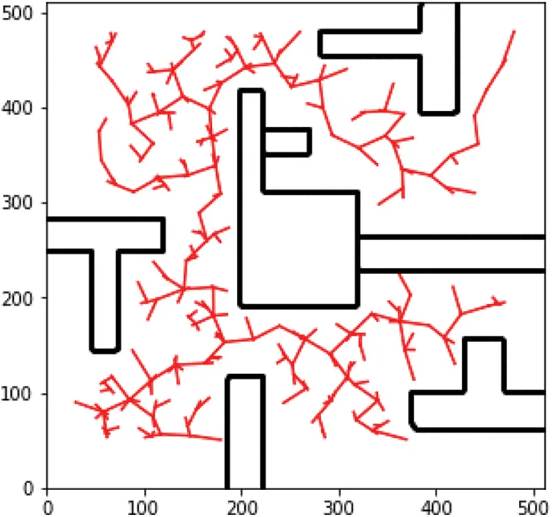 Path Planning Based on the Improved RRT* Algorithm for the Mining Truck